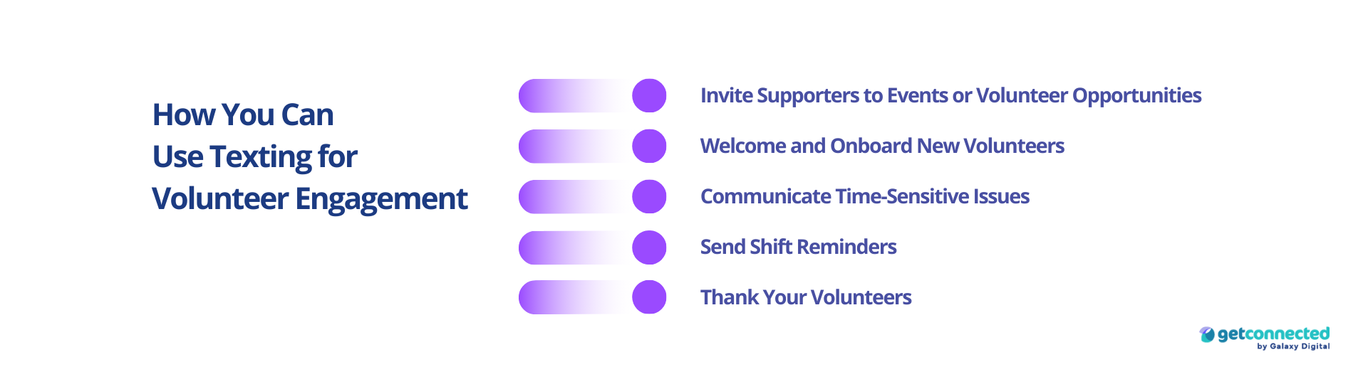 Why Volunteer Programs Should Embrace Texting [+5 Effective Tactics]