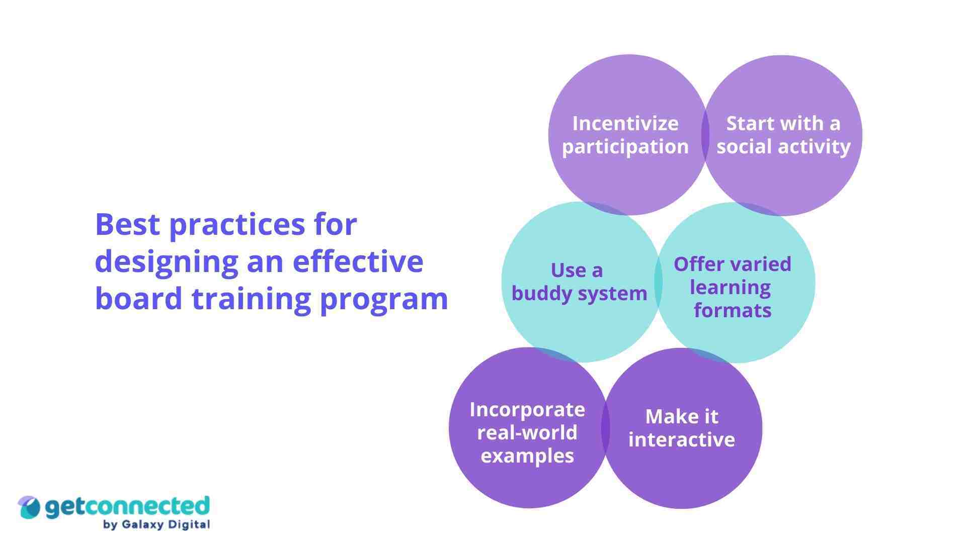 Your Definitive Guide to Nonprofit Board Training