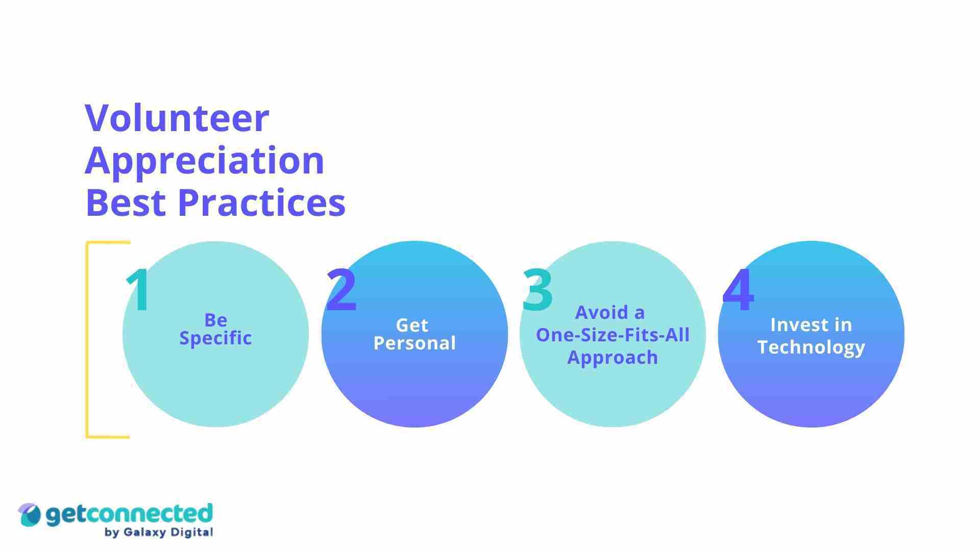 Step by Step Guide to Volunteer Appreciation