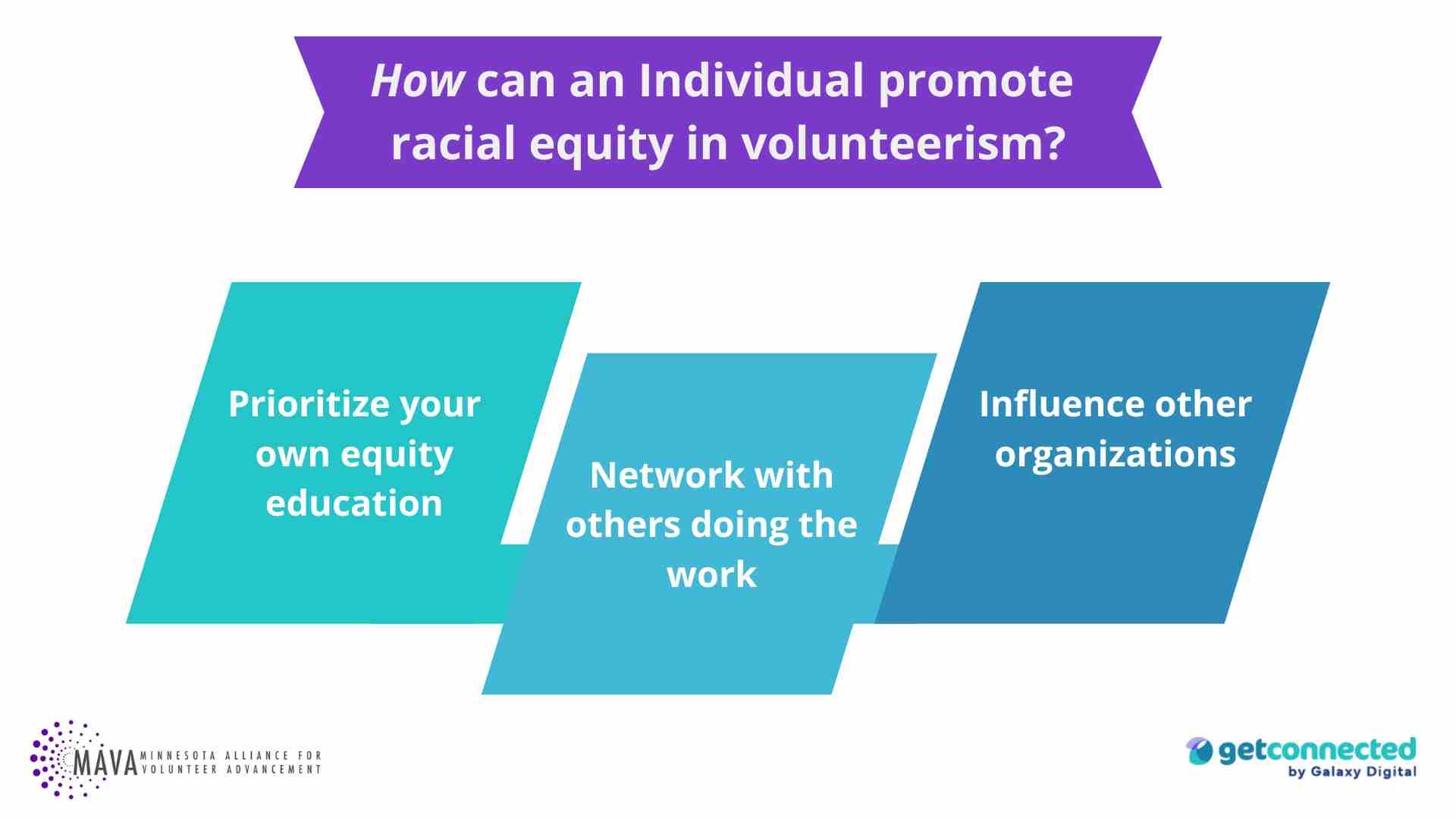 Community Listening Sessions: 10 Tips to Host Meaningful Sessions