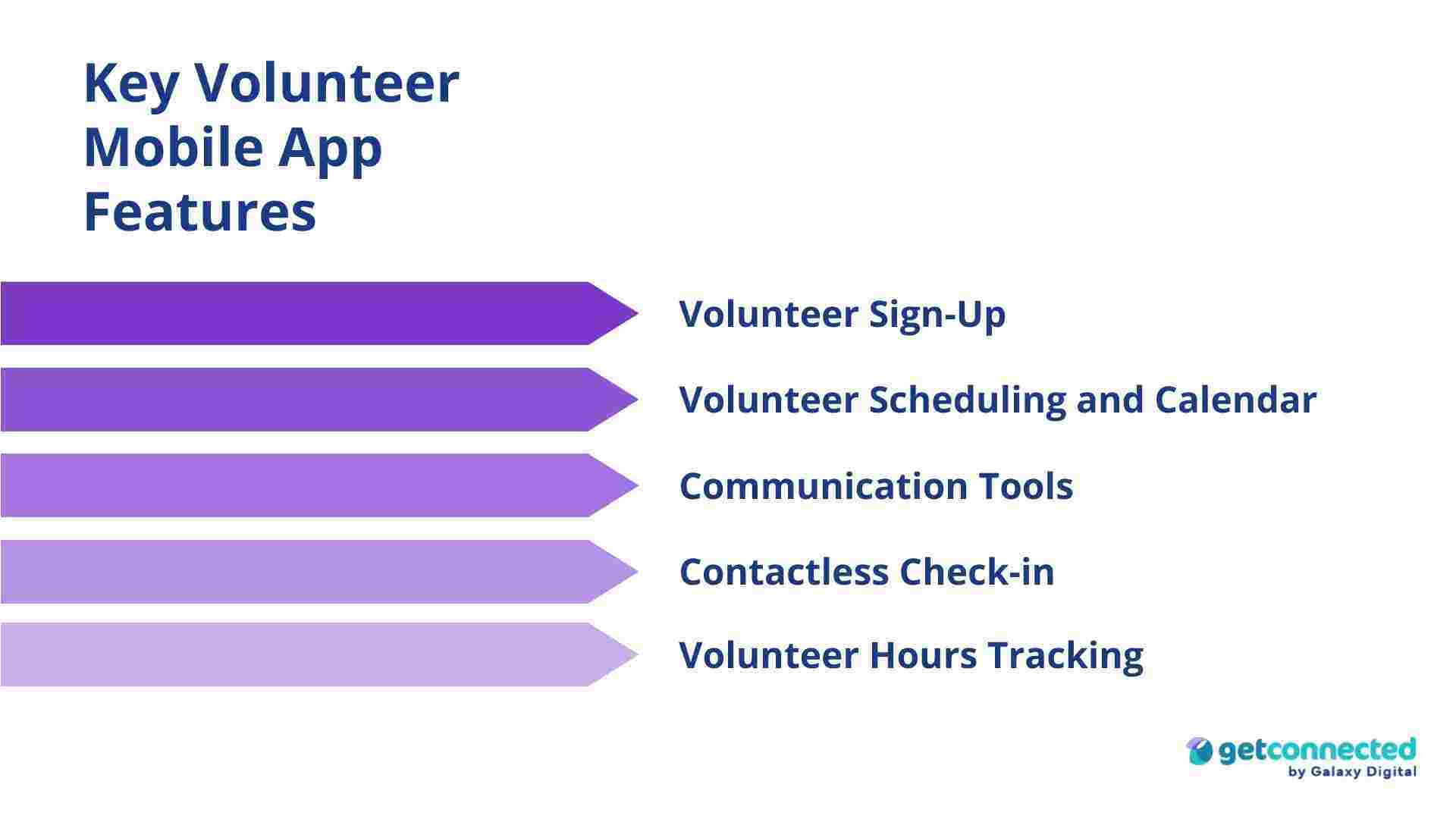 The Top 11 Volunteer Check-In Apps for 2026