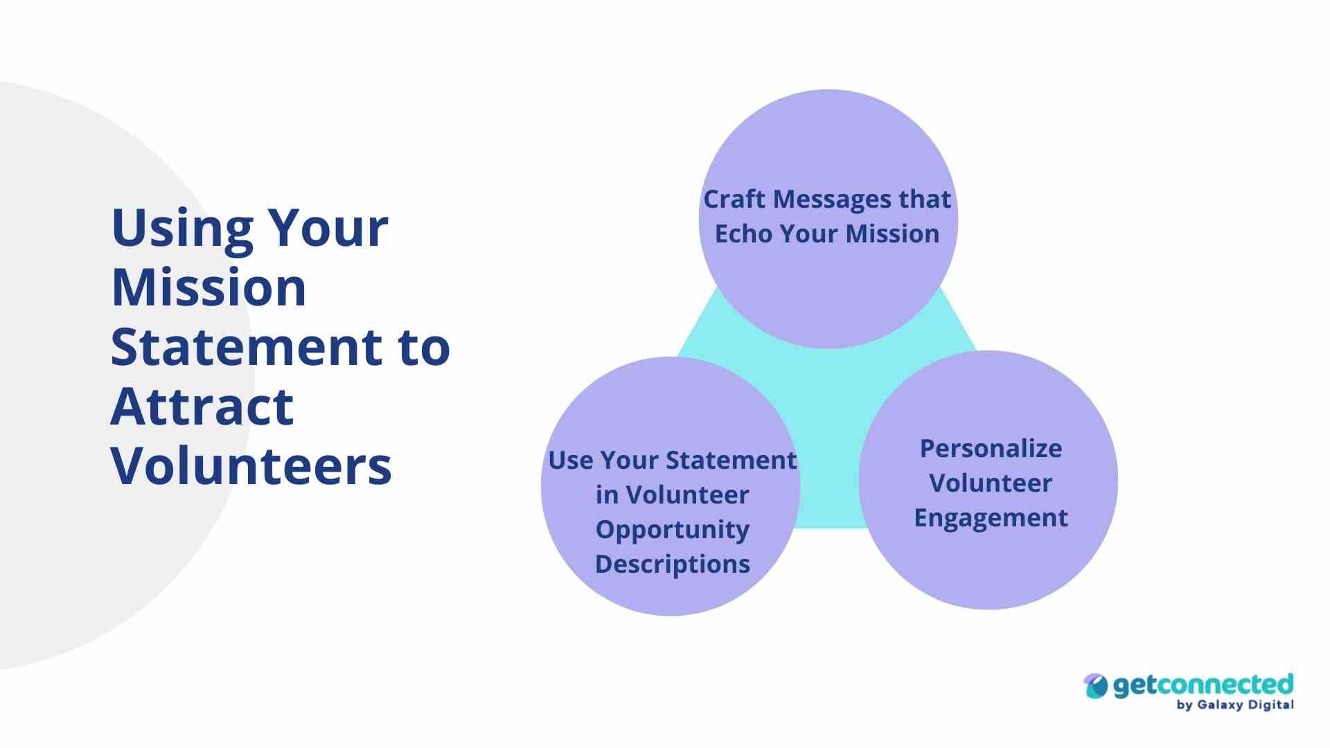 Your Guide to Writing an Effective Nonprofit Mission Statement