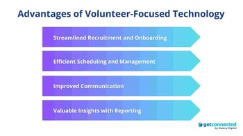 The Volunteer Leader's Comprehensive Guide to the Volunteer Lifecycle