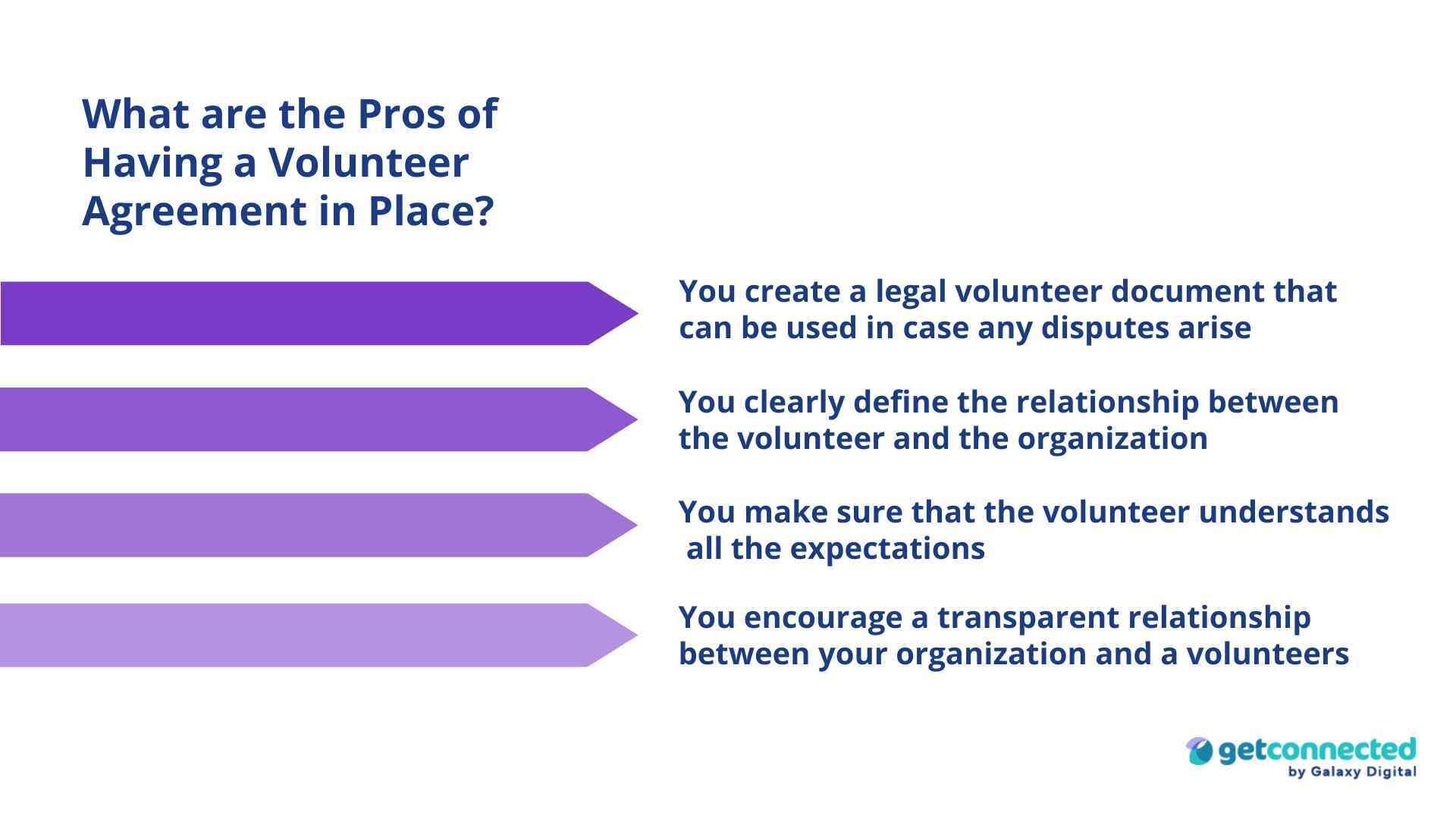Volunteer Agreement Template: How To Create a Volunteer Agreement