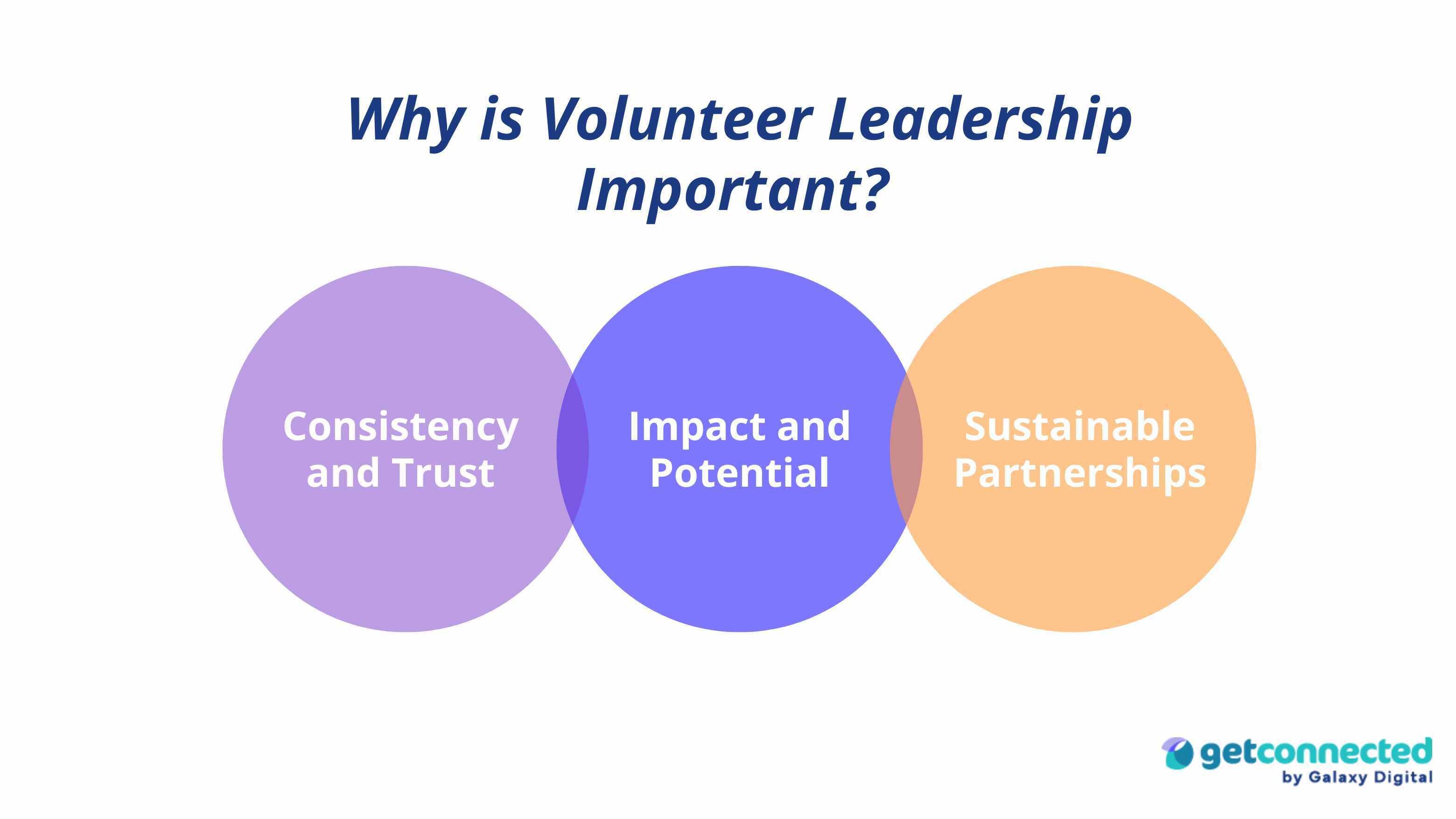 Volunteer Leader Responsibilities, Skills, and Roles