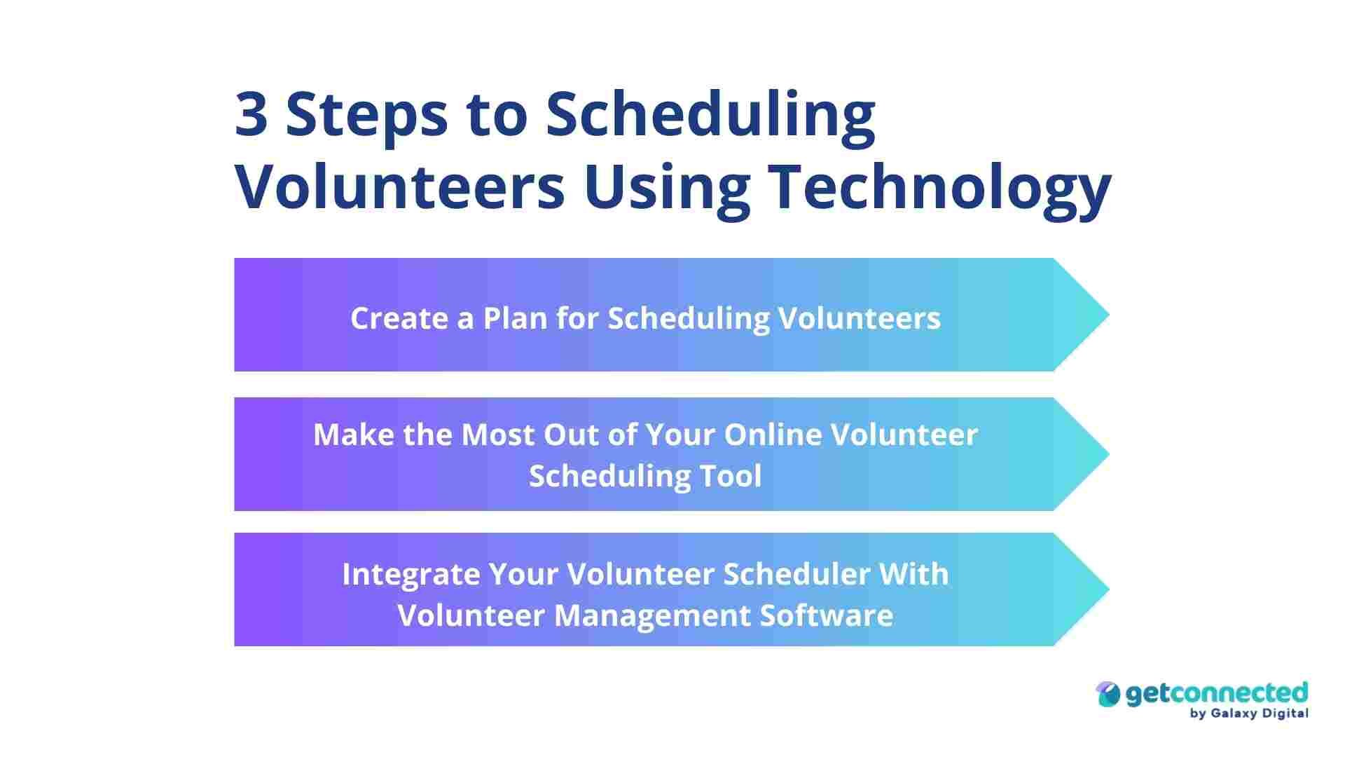 How to Use Technology to Streamline Volunteer Scheduling