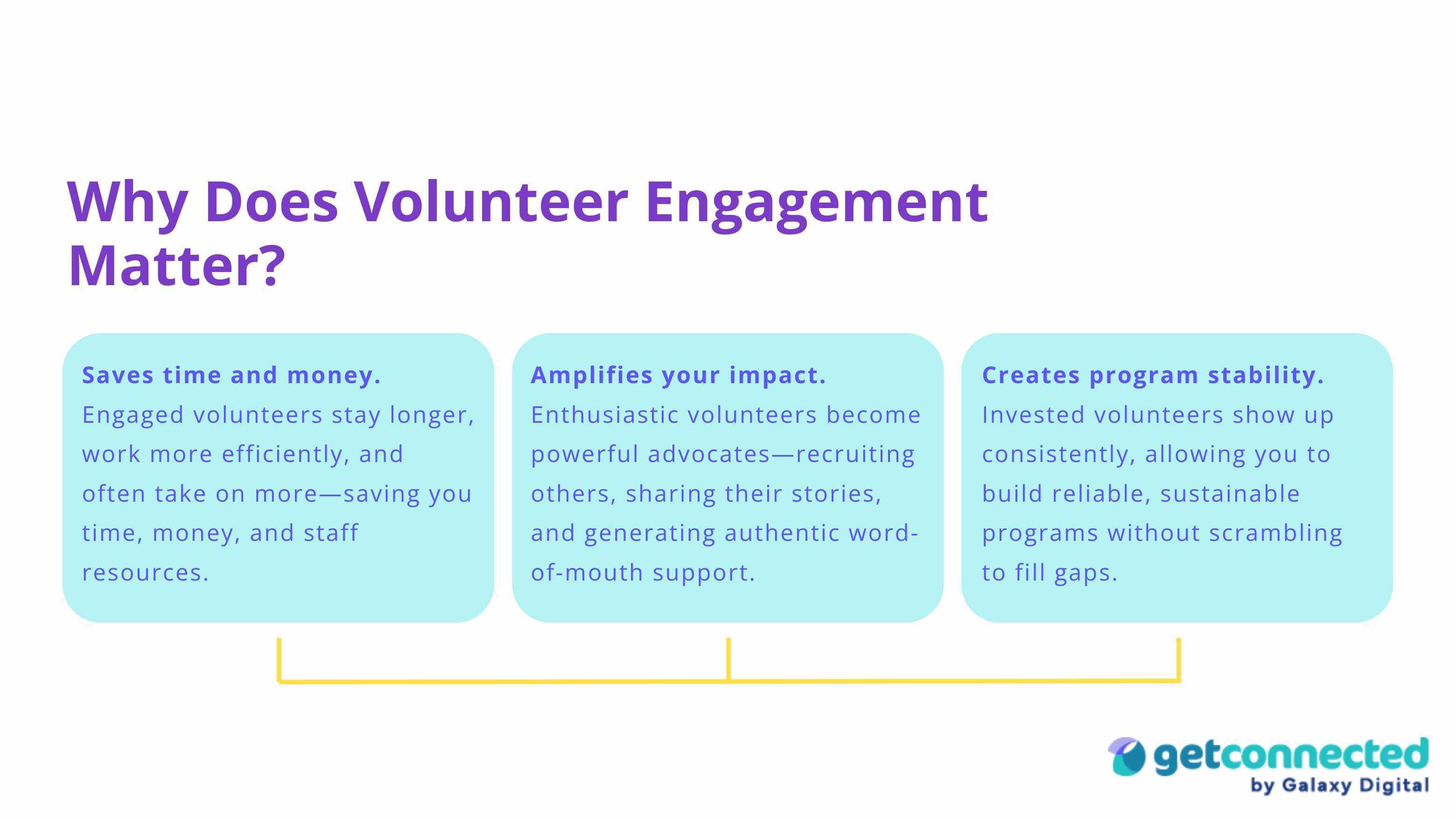 Volunteer Engagement: Strategies & Surveys for Program Success