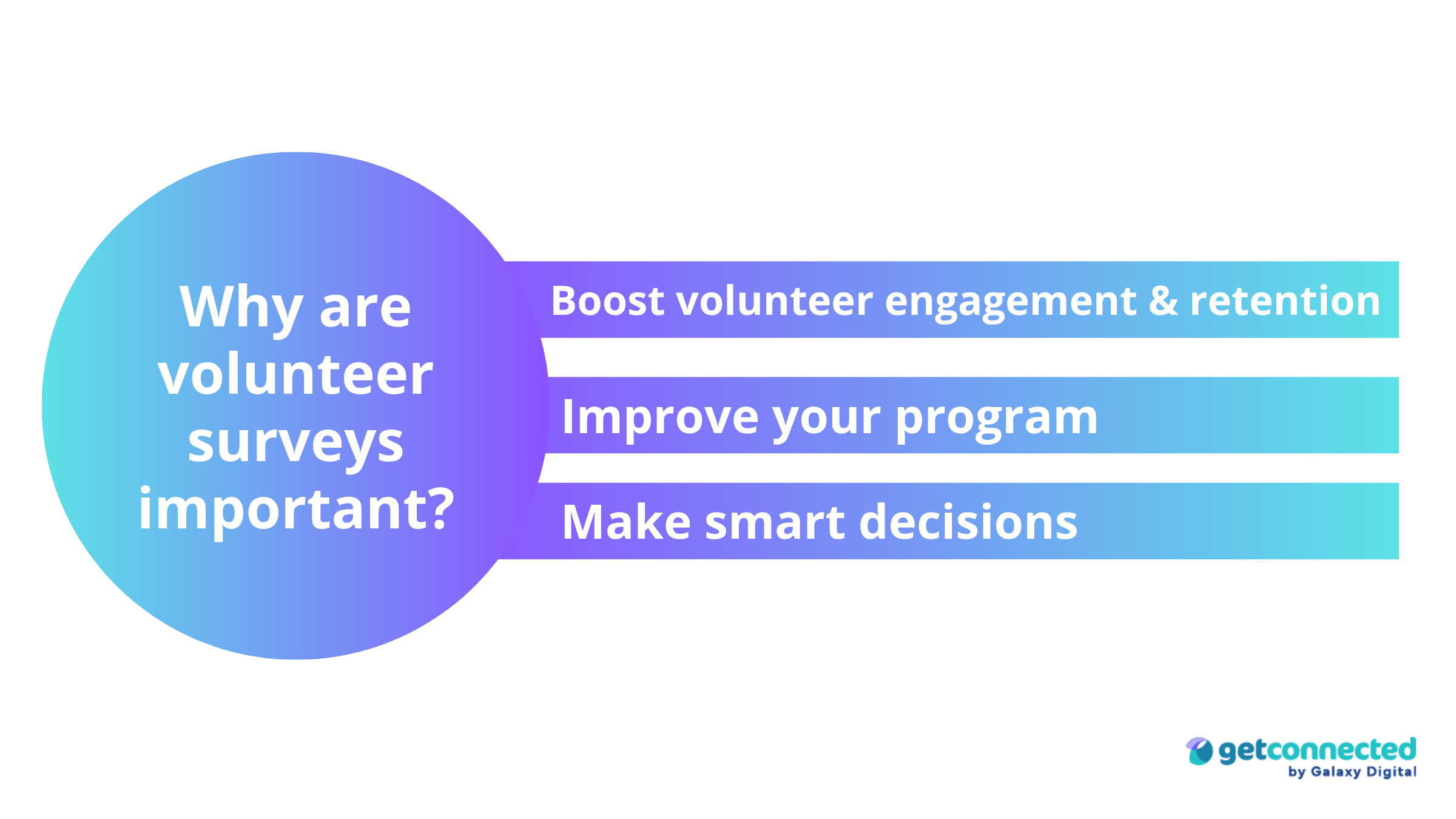 Volunteer Surveys: The Best Questions to Ask [Free Templates!]