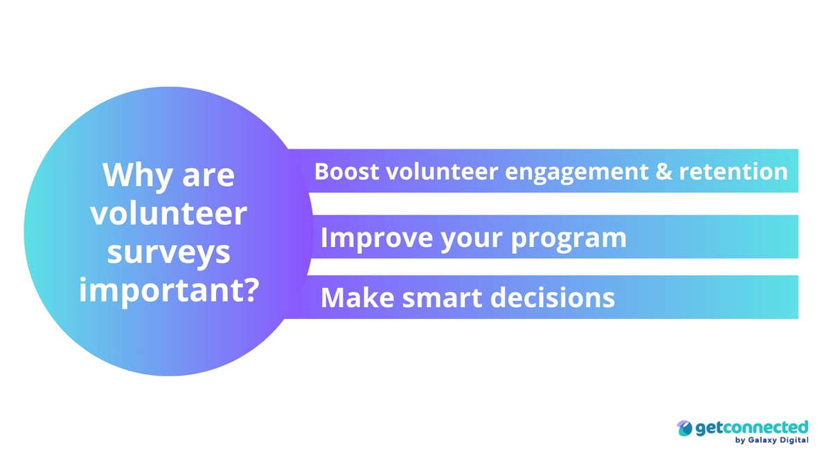 Volunteer Surveys: The Best Questions to Ask [Free Templates!]