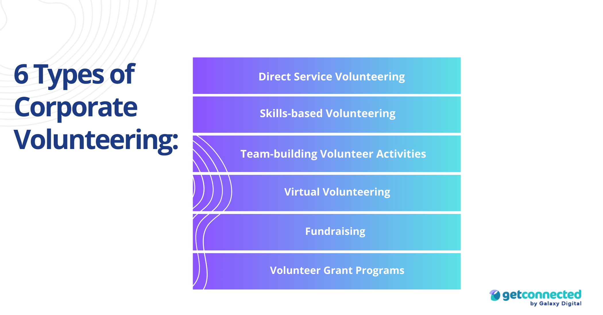 Creating a Successful Corporate Volunteerism Program