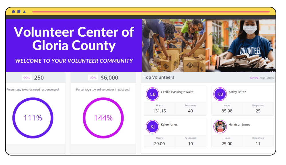 The 8 Essential Volunteer Program Reports for Volunteer Leaders