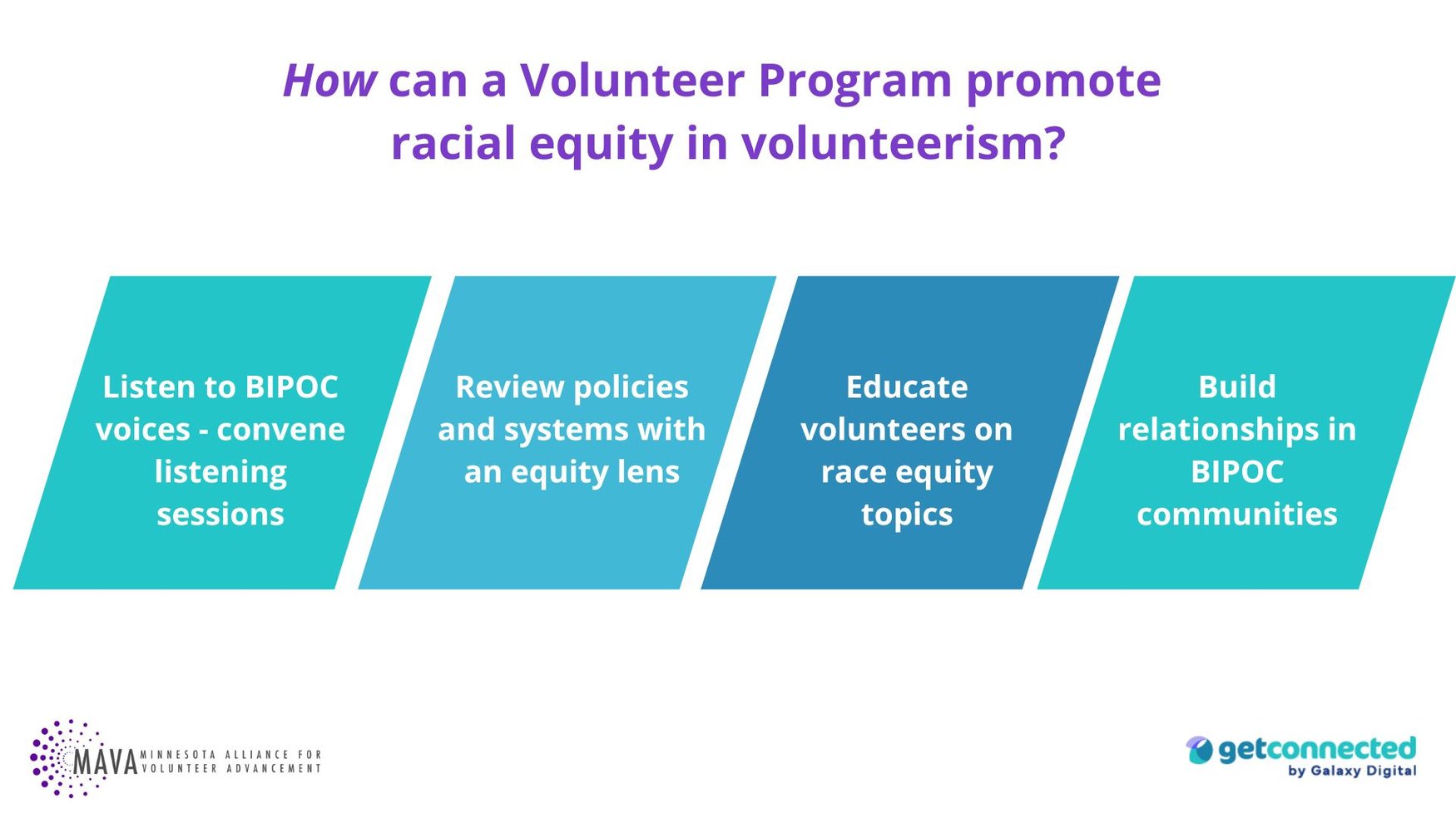 Community Listening Sessions: 10 Tips to Host Meaningful Sessions