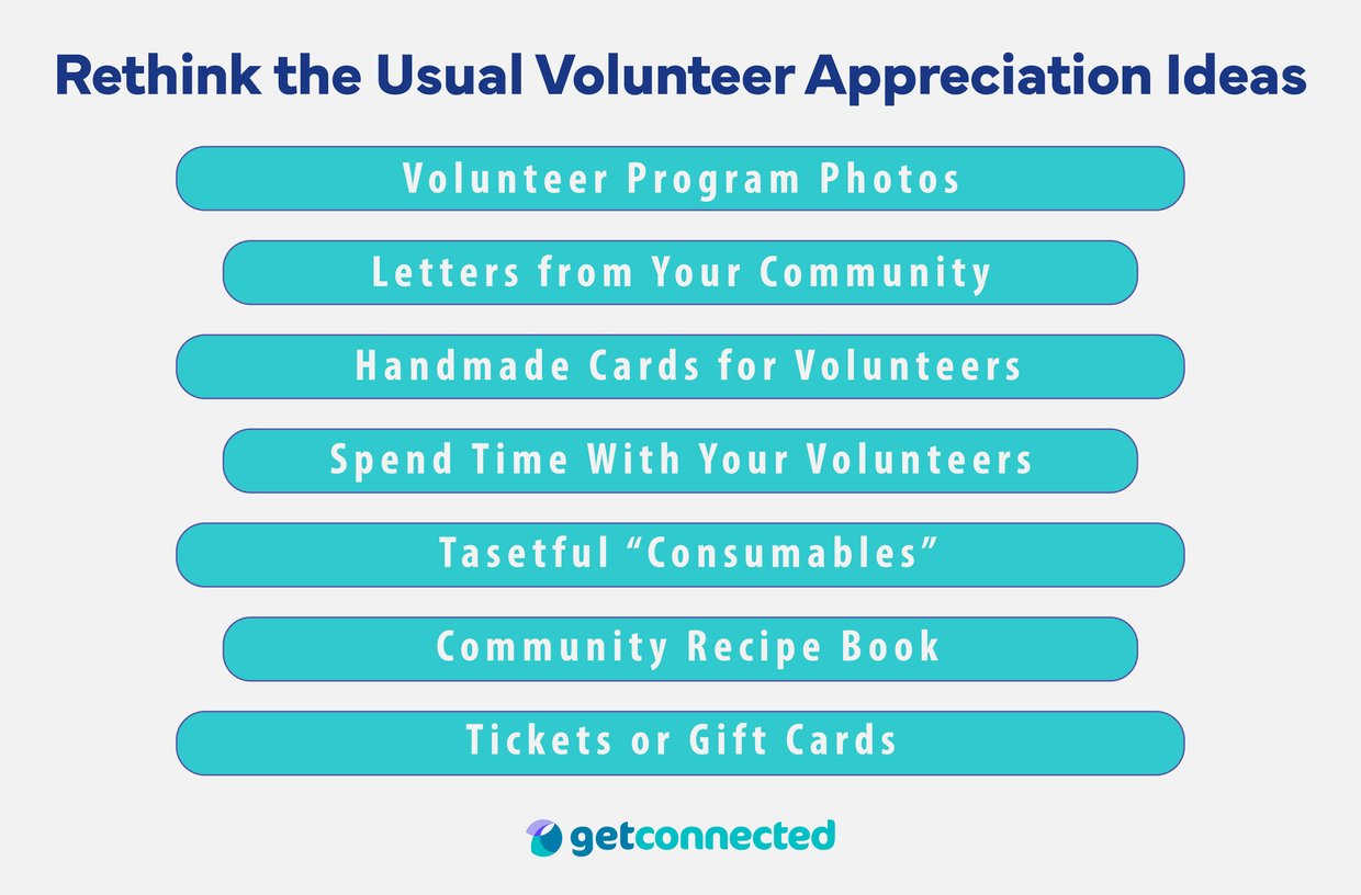 Step by Step Guide to Volunteer Appreciation
