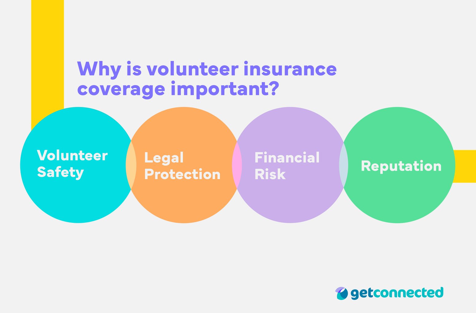Types of Volunteer Insurance to Consider for a Volunteer Program