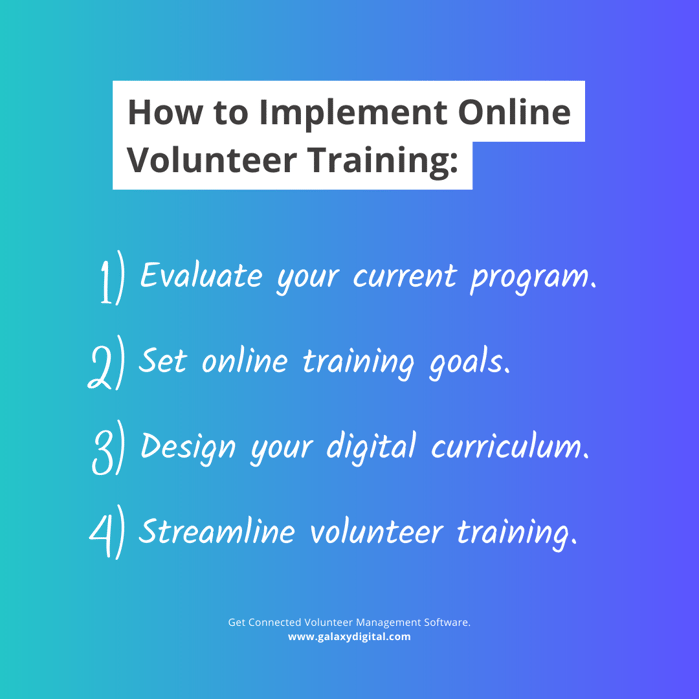Is Online Volunteer Training Right for Your Organization?