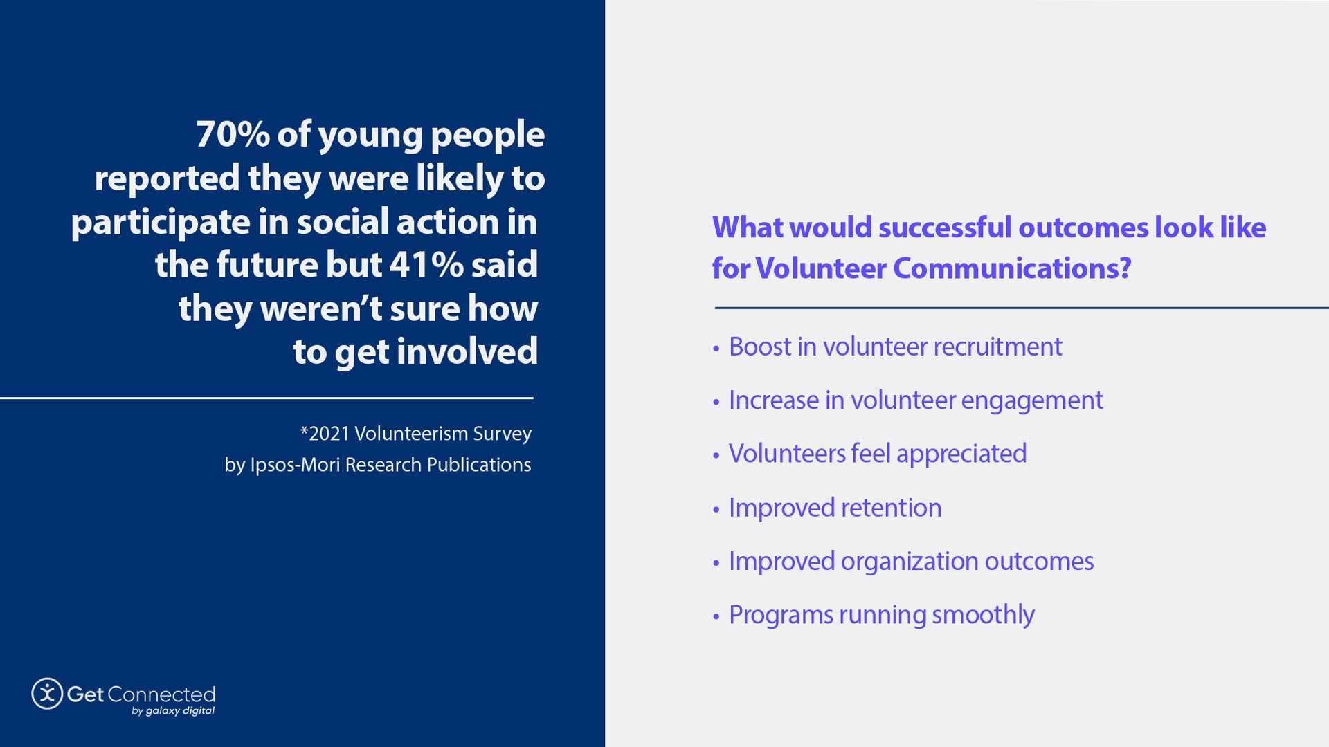 Successful Volunteer Communications: Engage, Appreciate, Impact