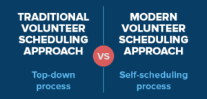 Volunteer Scheduling: How to Boost Efficiency Using Tech