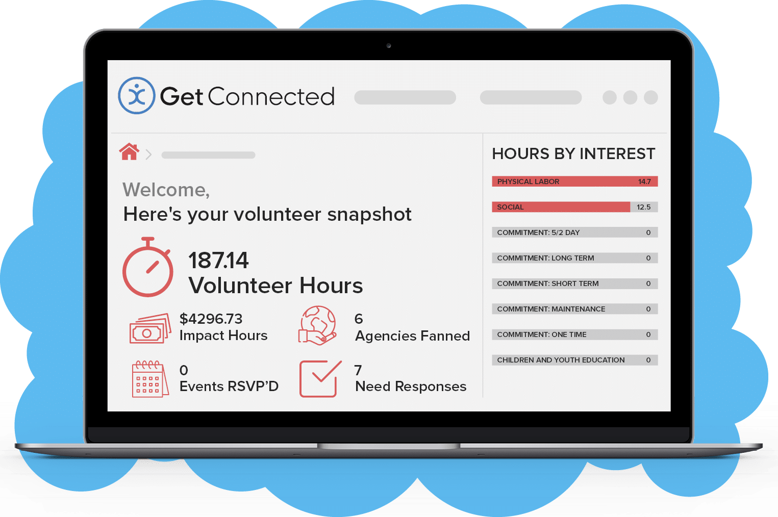 Volunteer Management: The Ultimate Guide