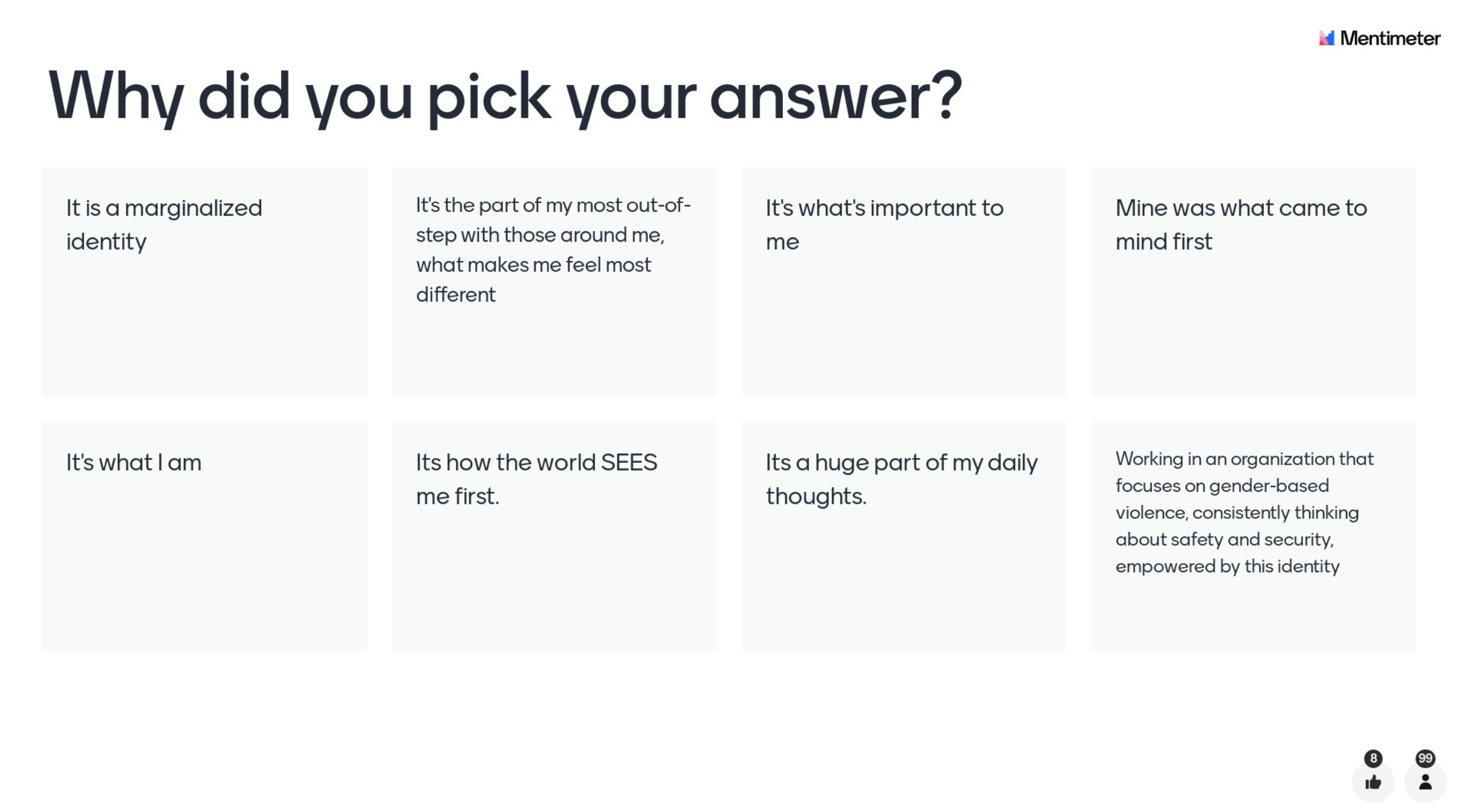 The Identity Signs Exercise: a Workshop with Faiza Venzant, CVA