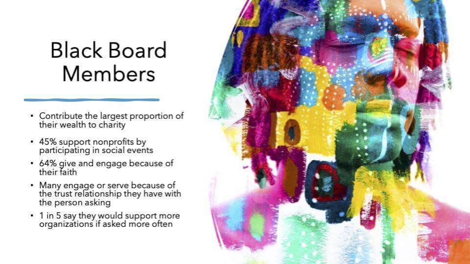 Board Recruitment Webinar - Christal Cherry, The Board Pro