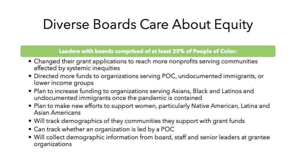 Board Recruitment Webinar - Christal Cherry, The Board Pro